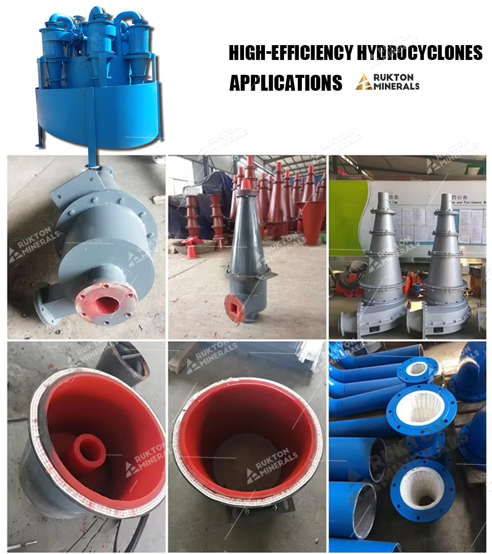 Hydrocyclone | Mineral Classification & Separation Solution Supplier
